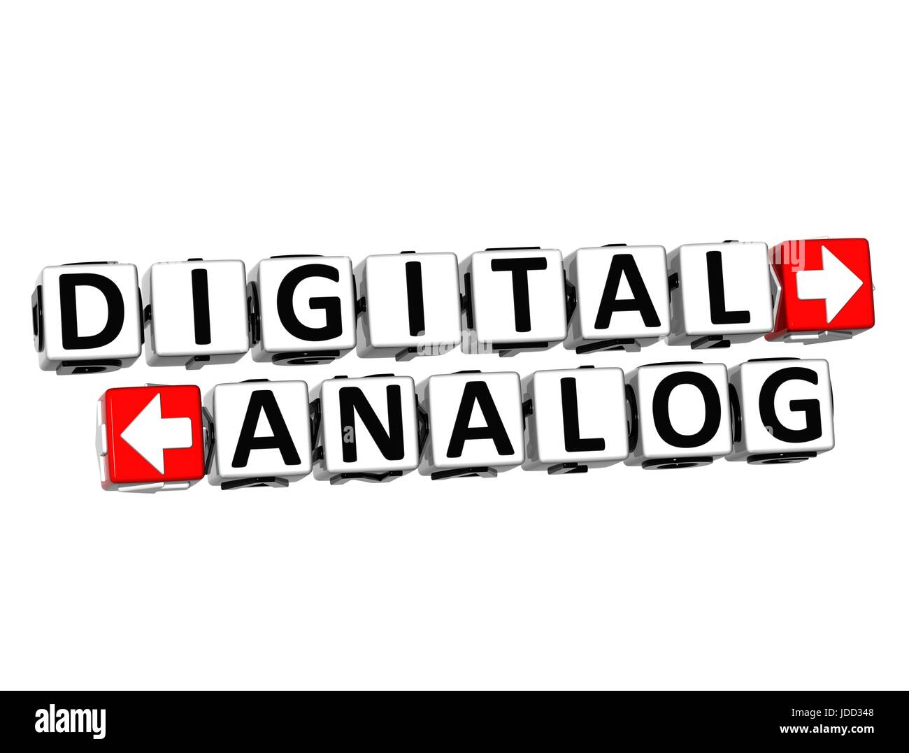 3D Digital Analog Button Click Here Block Text over white background ...