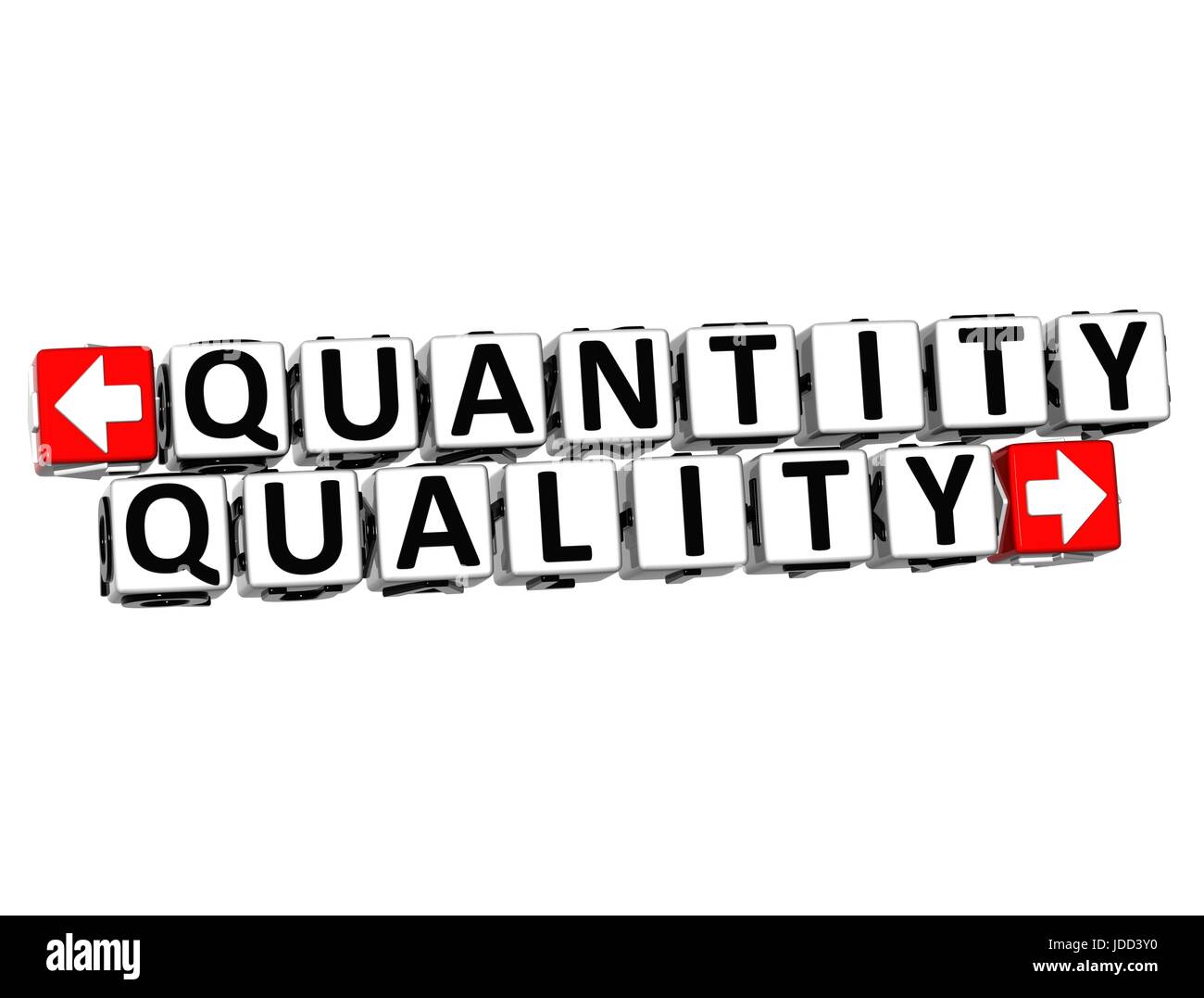 3D Quantity Quality Button Click Here Block Text over white background ...