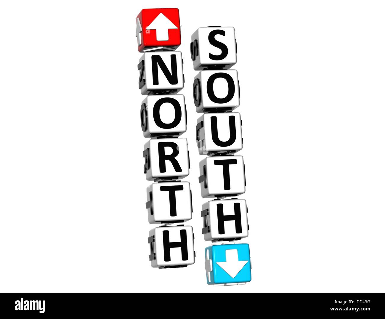 3D North South Button Click Here Block Text over white background Stock ...
