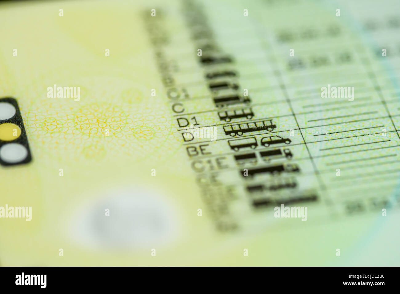 European driving licence hi-res stock photography and images - Alamy