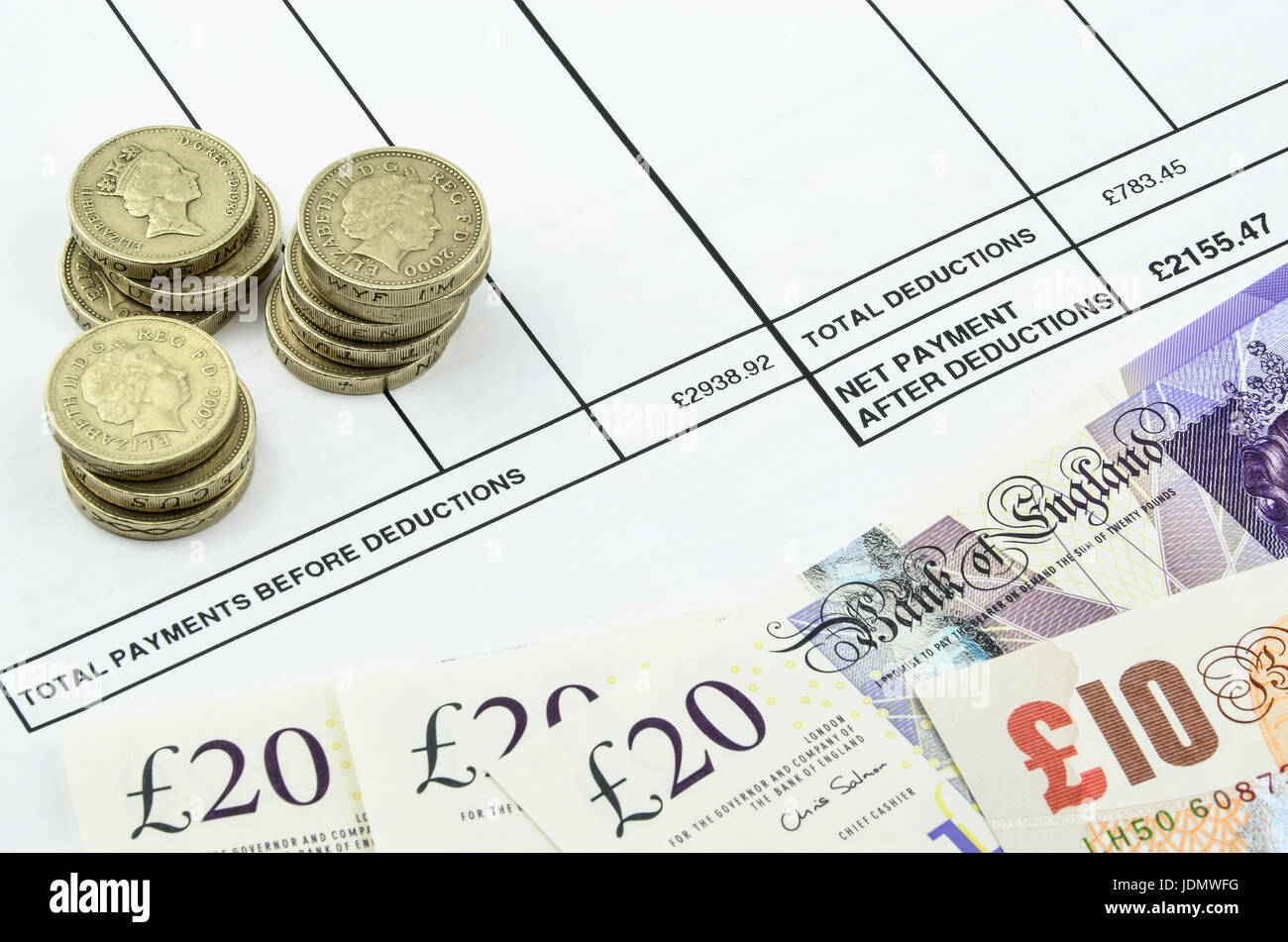 Salary Slip Of Paper High Resolution Stock Photography and Images - Alamy