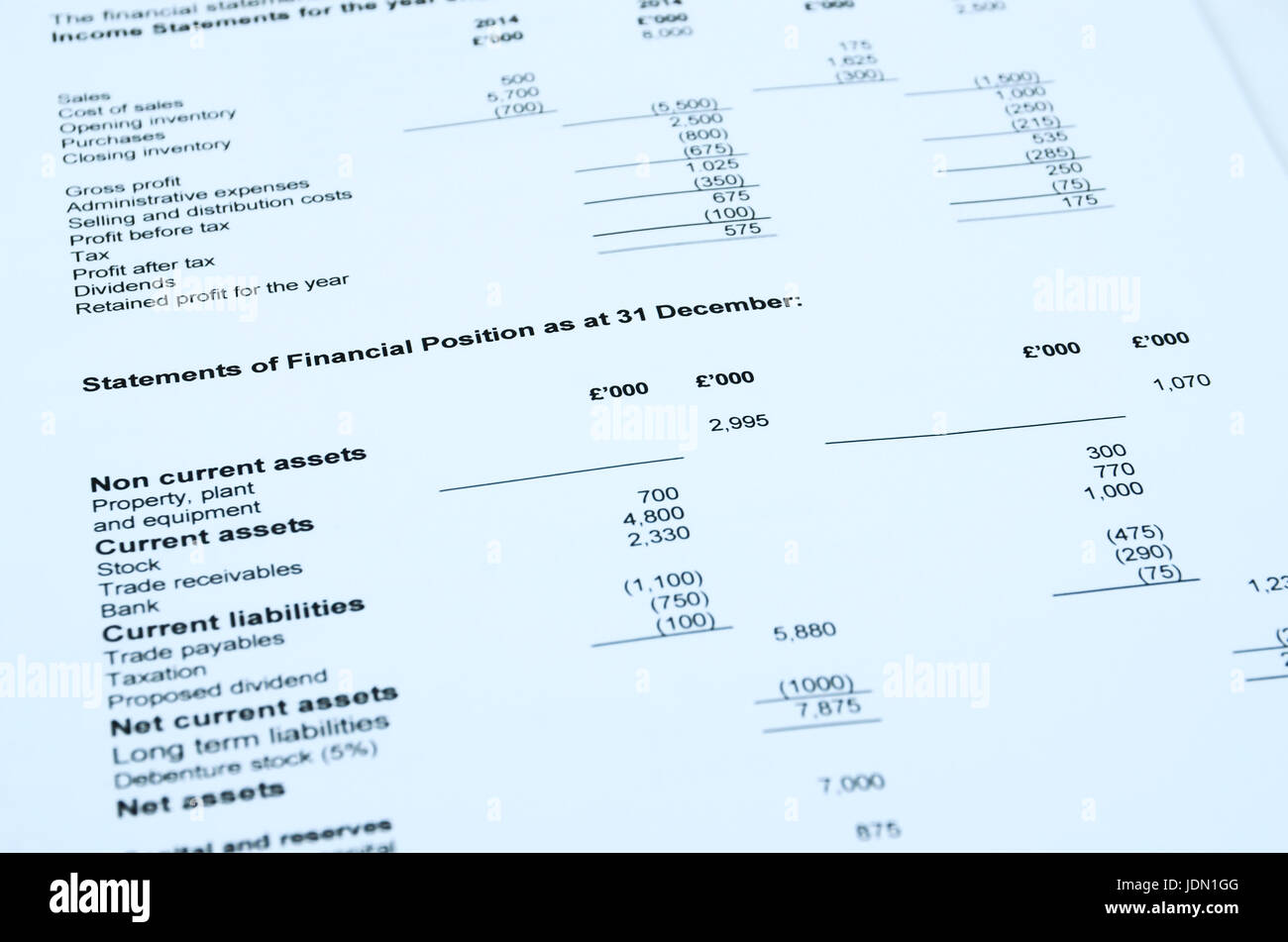 Statement of financial position hi-res stock photography and images - Alamy