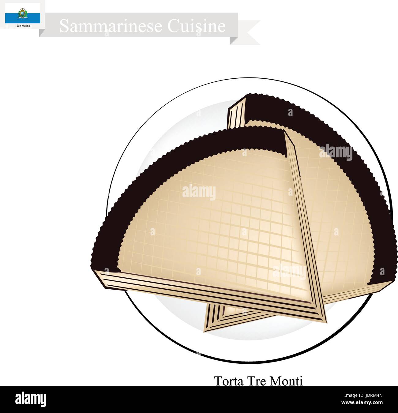 Sammarinese Cuisine, Torta Tre Monti or Traditional Cake Made of Layers ...