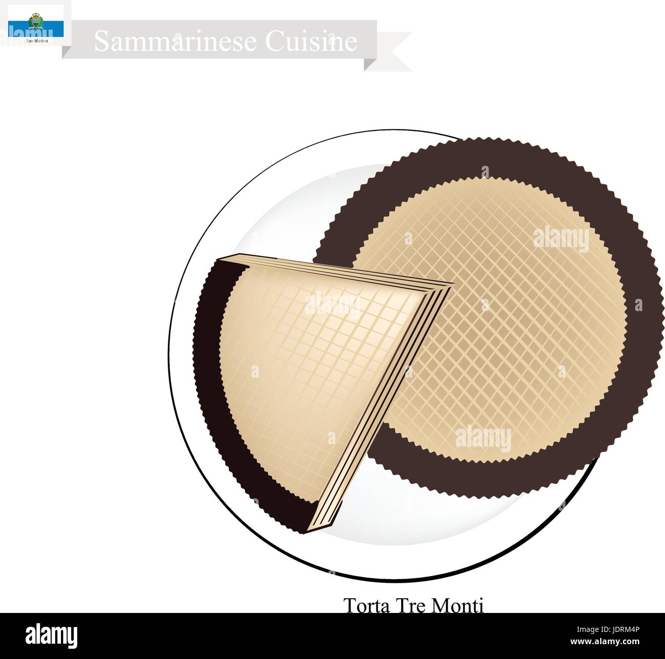 Sammarinese Cuisine, Torta Tre Monti or Traditional Cake Made of Layers ...