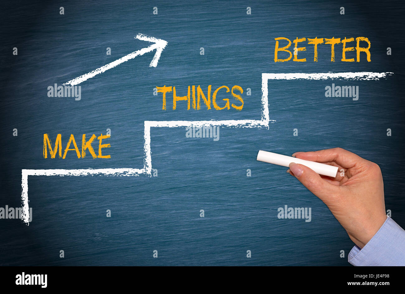Make things better Stock Photo - Alamy