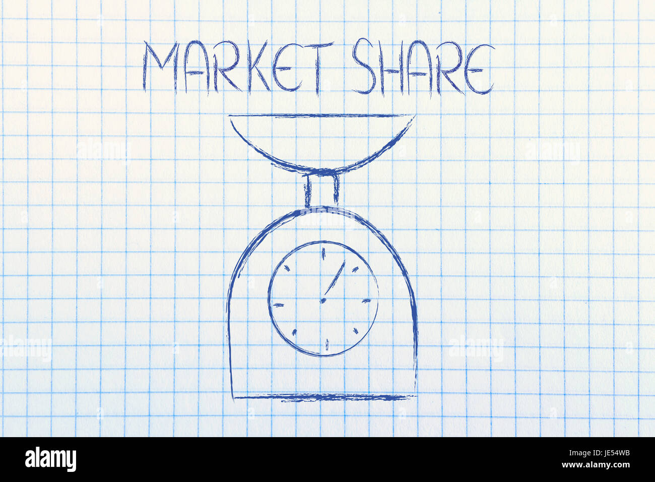 a balance measuring market share and influence Stock Photo - Alamy