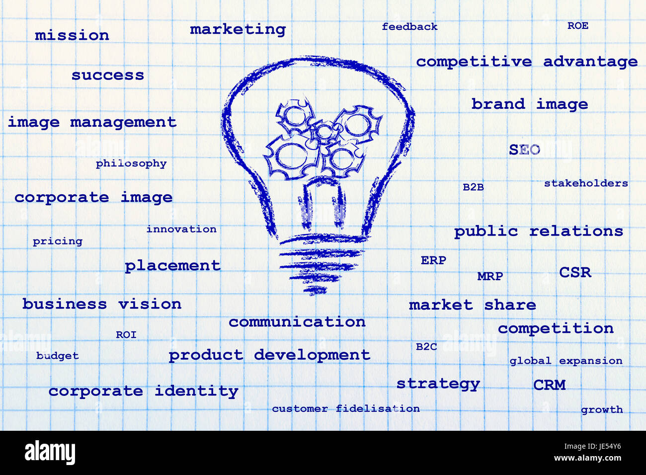 winning idea surrounded by business concepts brainstorming Stock Photo ...