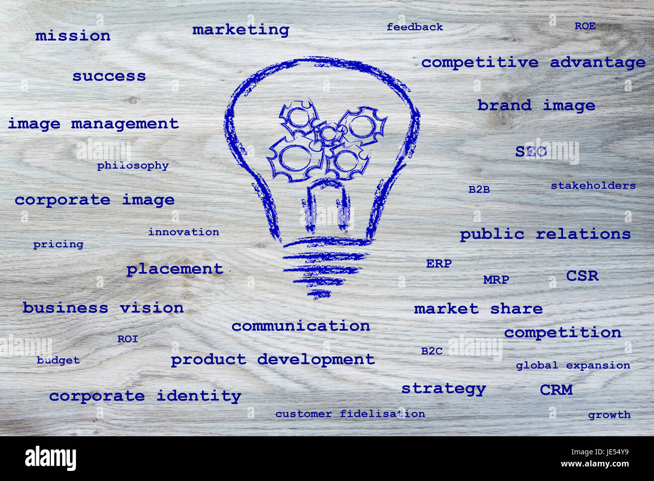 winning idea surrounded by business concepts brainstorming Stock Photo ...