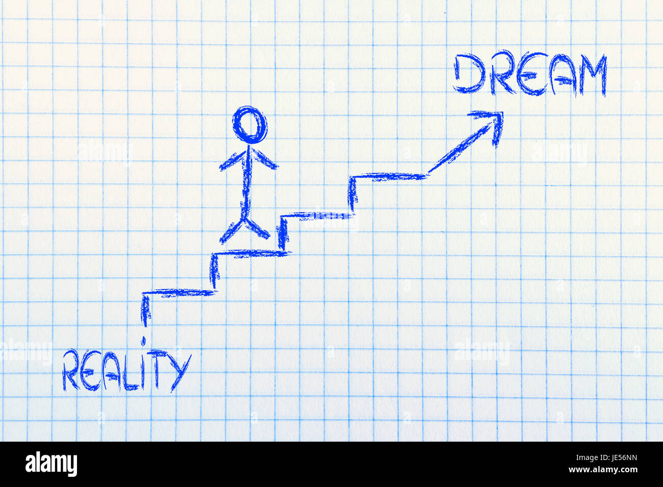 funny conceptual design, choice between dream or reality Stock Photo ...