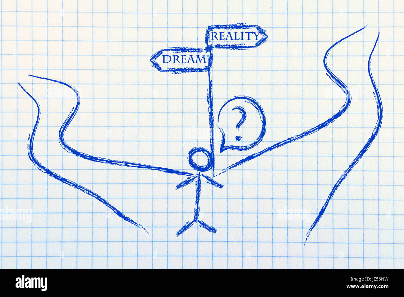 Dream and reality hi-res stock photography and images - Alamy