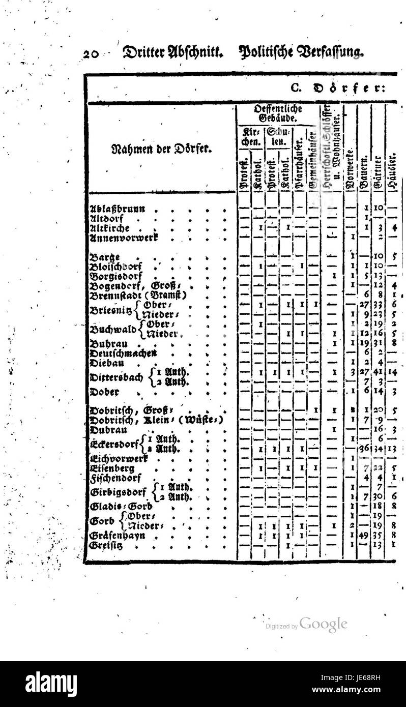 Schlesien map Black and White Stock Photos & Images - Alamy