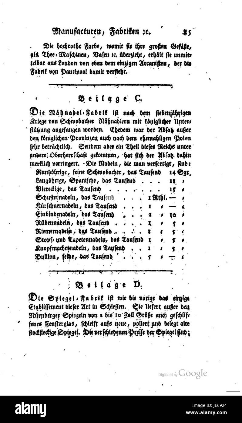 Mapping volume Cut Out Stock Images & Pictures - Alamy