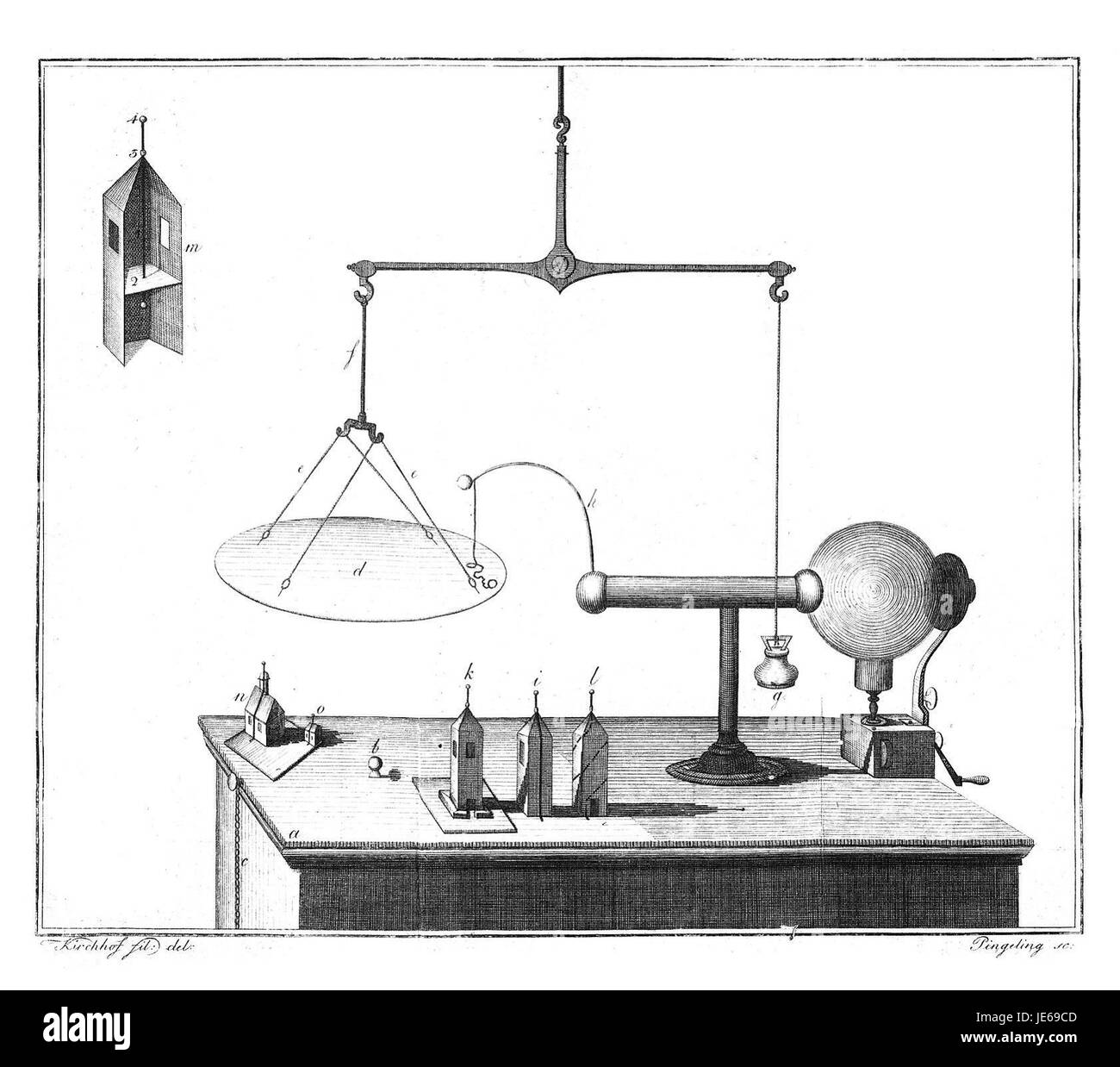 A detailed illustration or diagram of a lightning rod ('Blitzableiter ...