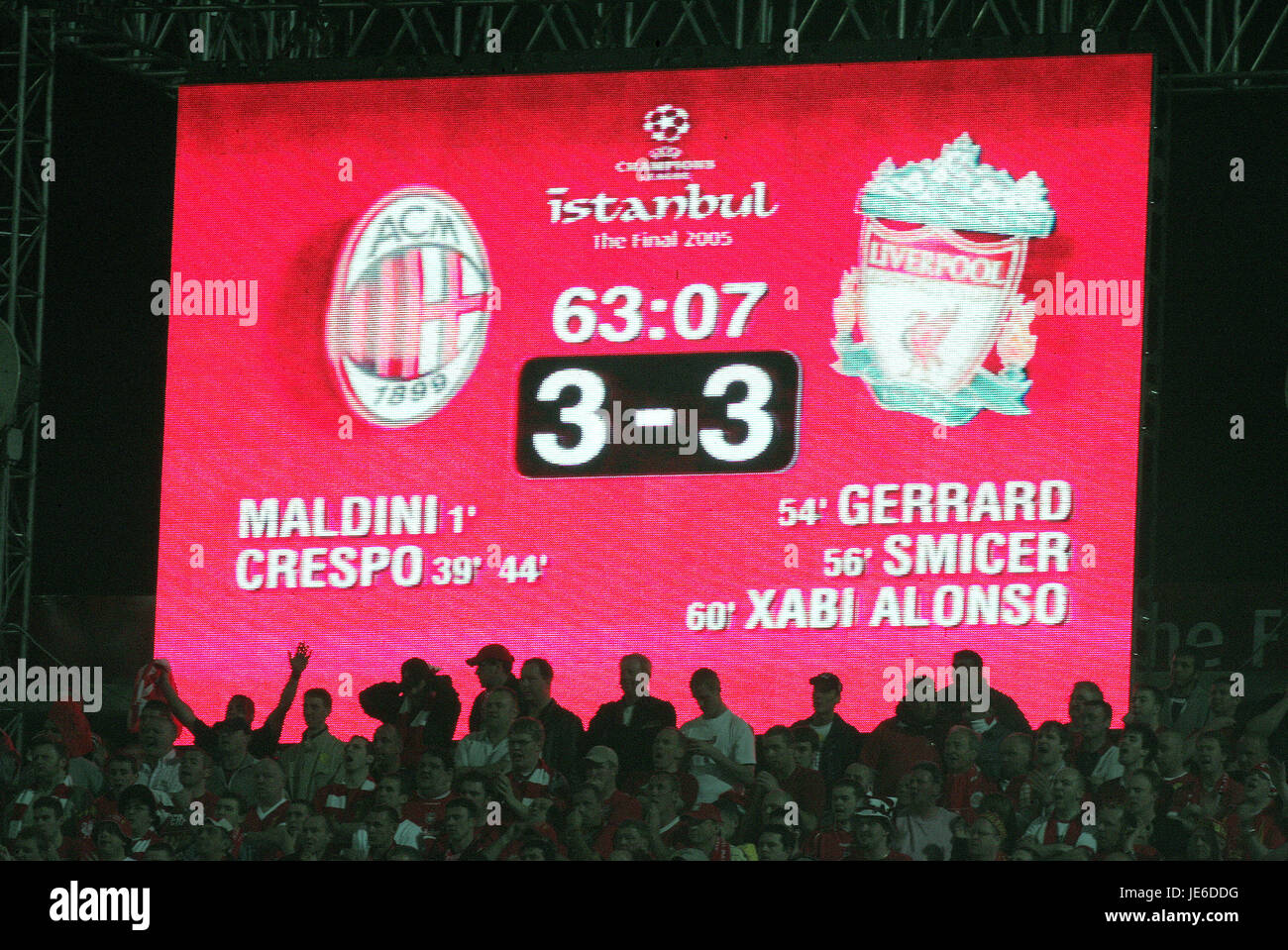 SCOREBOARD AT FULL TIME CHAMPIONS LEAGUE FINAL 2005 ISTANBUL TURKEY 25 ...