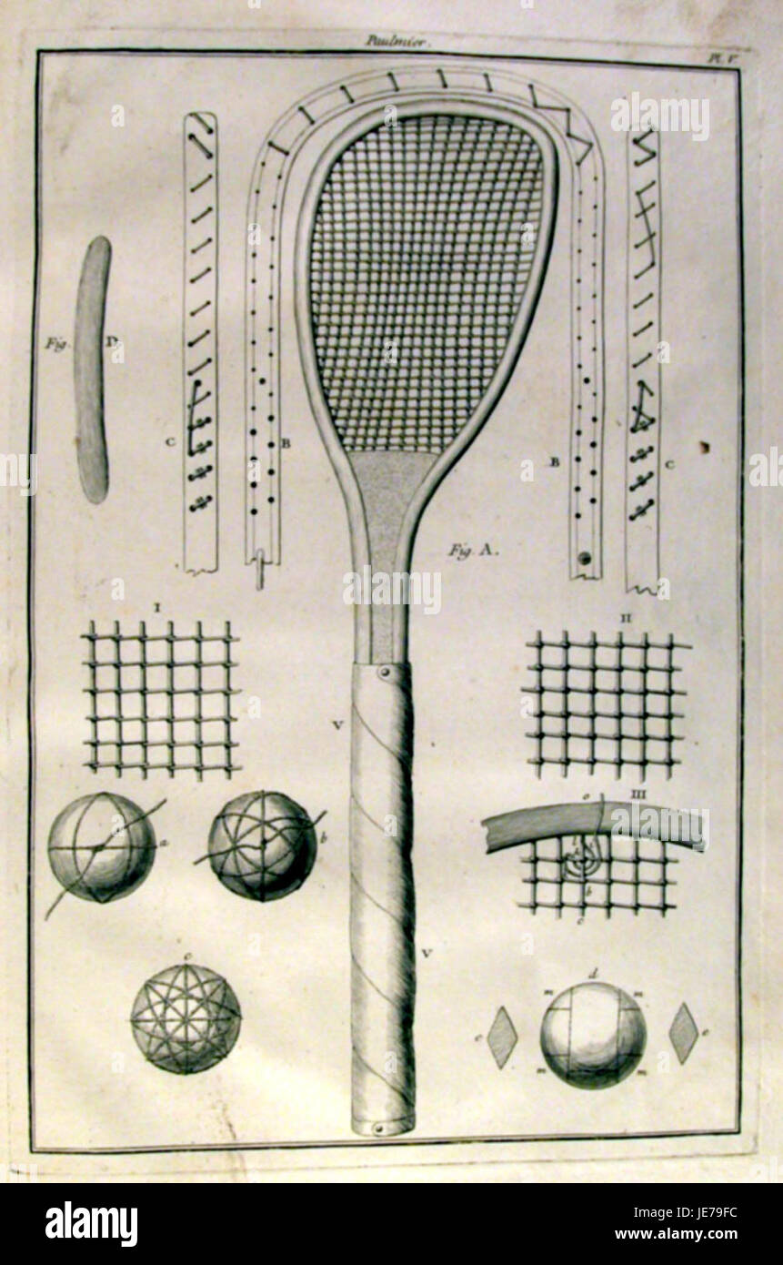 Creation of a Tennis Racket, 18th century Stock Photo - Alamy