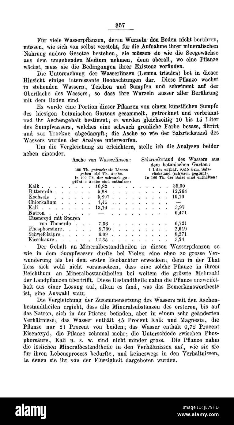 A page from De Chemische Briefe by Justus von Liebig, a renowned German ...