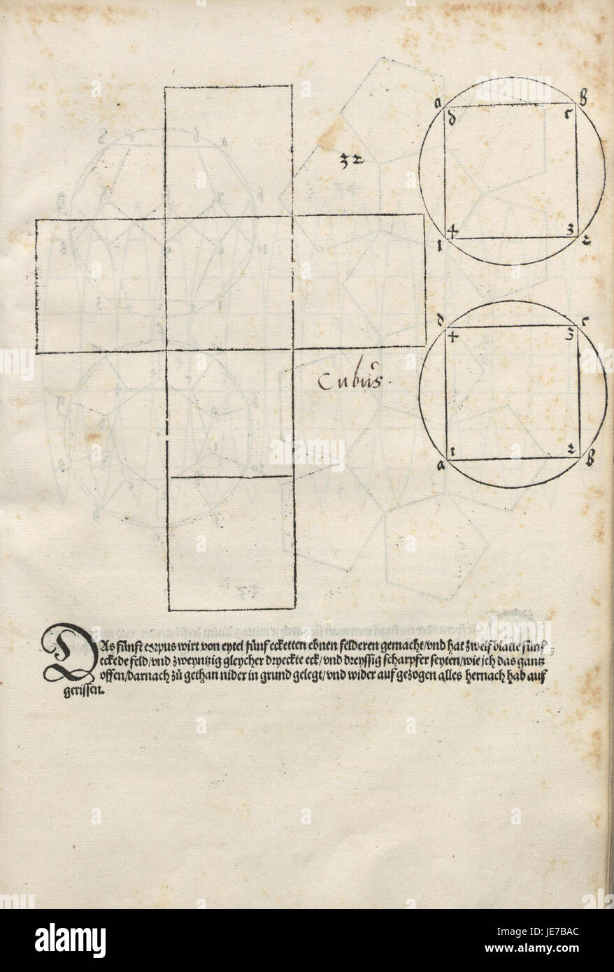 Albrecht Dürer’s 'Underweysung der Messung' from 1450 is an educational ...