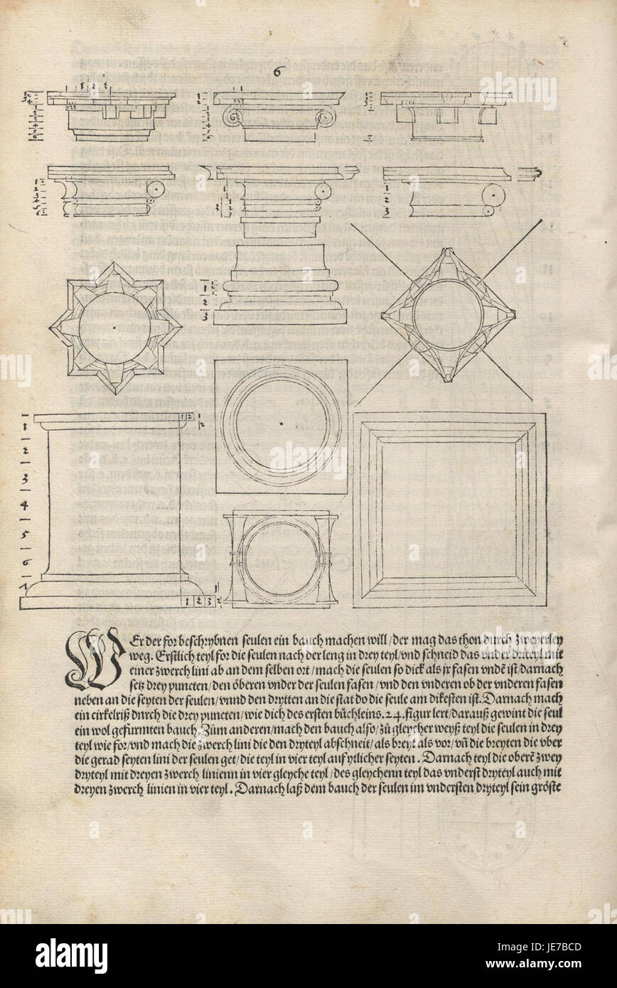 An image from Albrecht Dürer's 'Underweysung der Messung' (Instructions ...