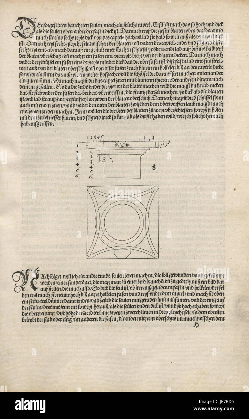 'Underweysung der Messung' by Albrecht Dürer is a treatise on ...