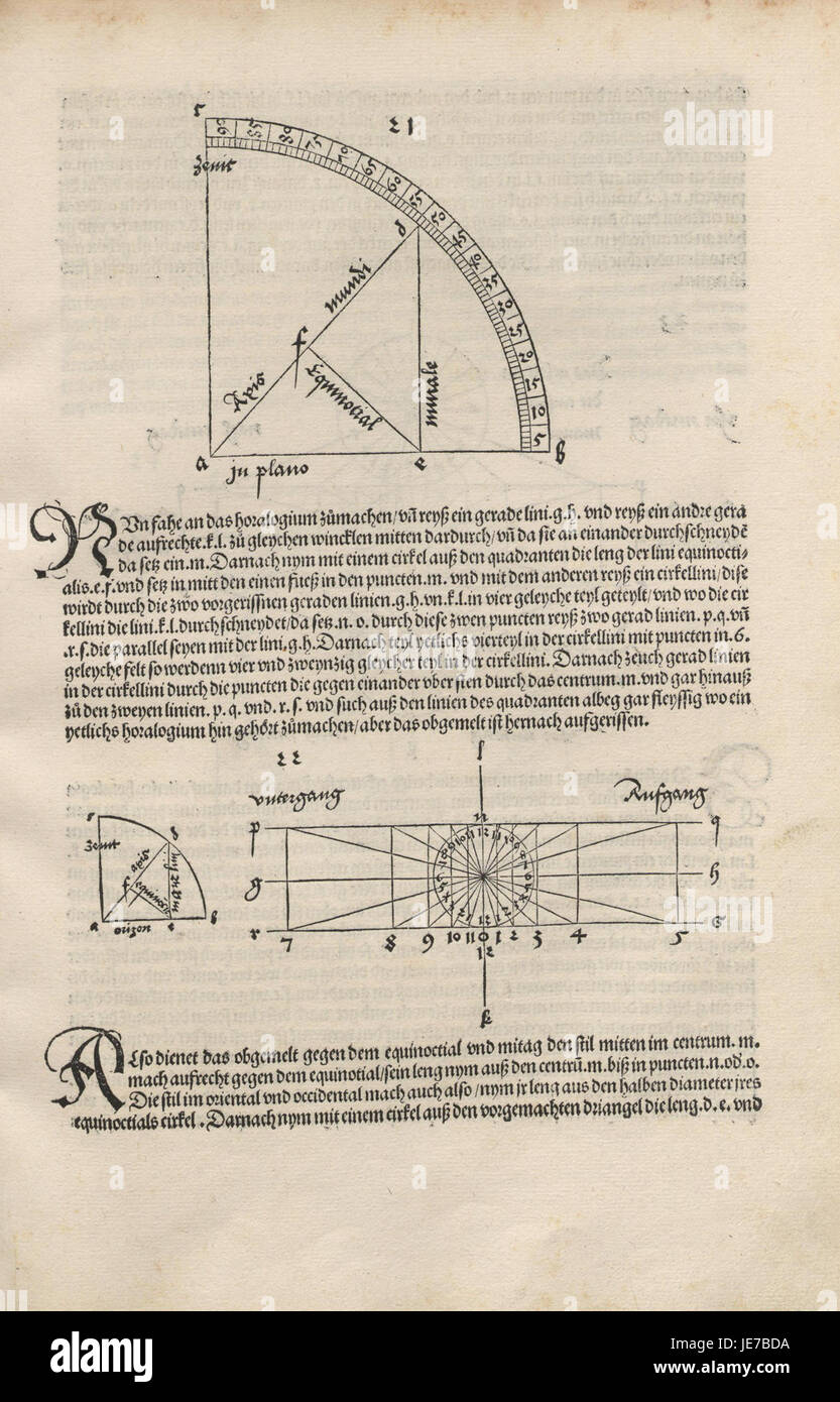 The 'Underweysung der Messung' is a treatise on measurement by Albrecht ...