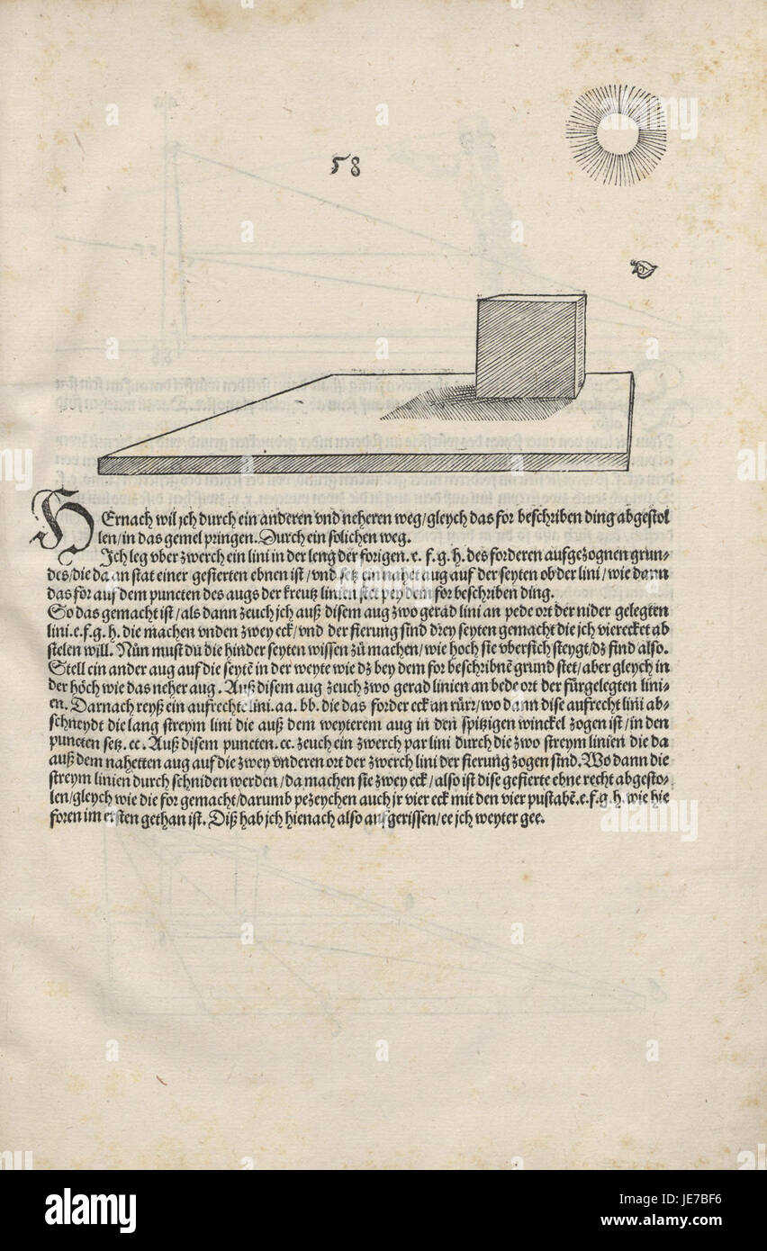 'Underweysung der Messung' (Instruction in Measurement) is a treatise ...