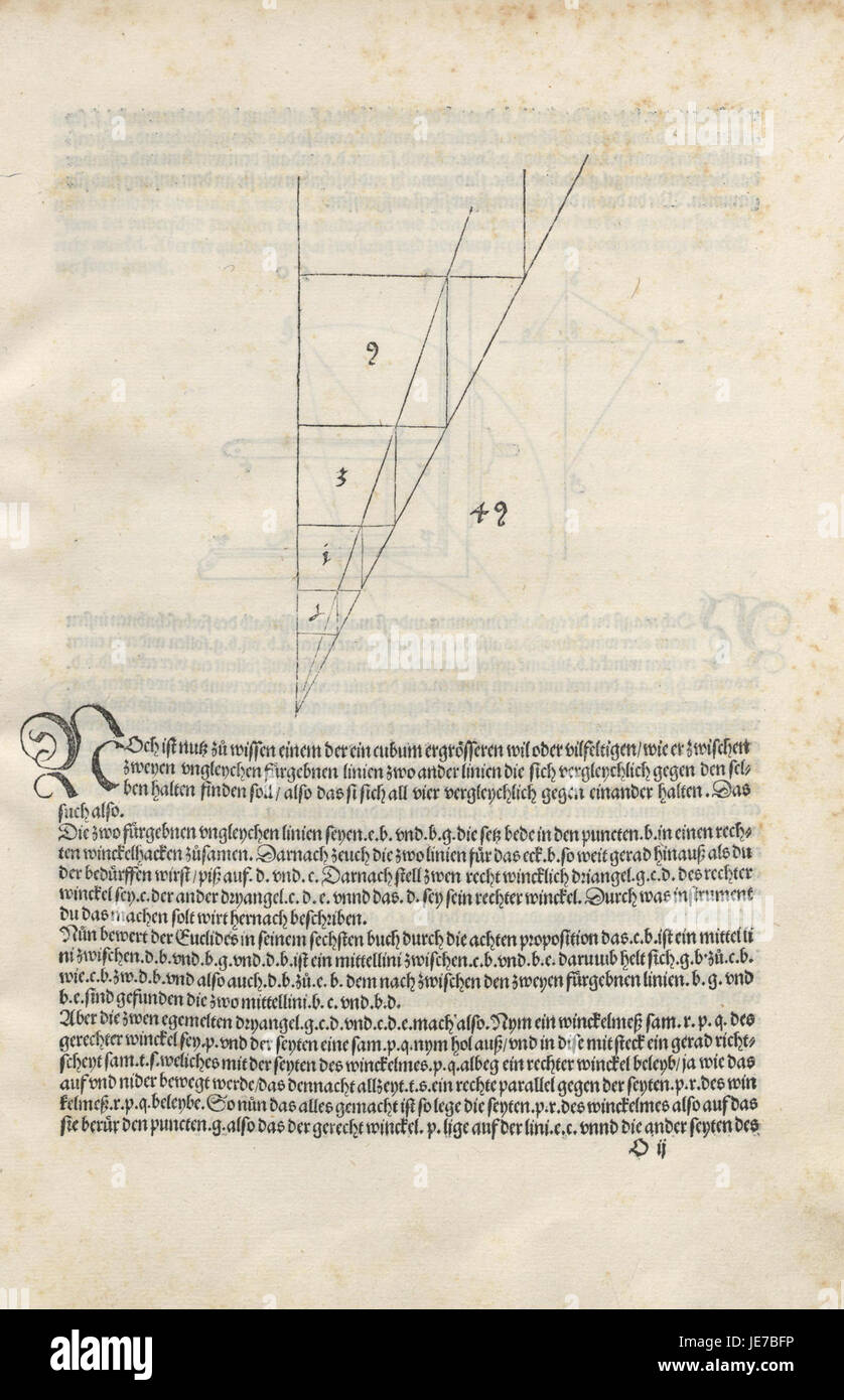 Albrecht Dürer's 'Underweysung der Messung' (Instructions in ...