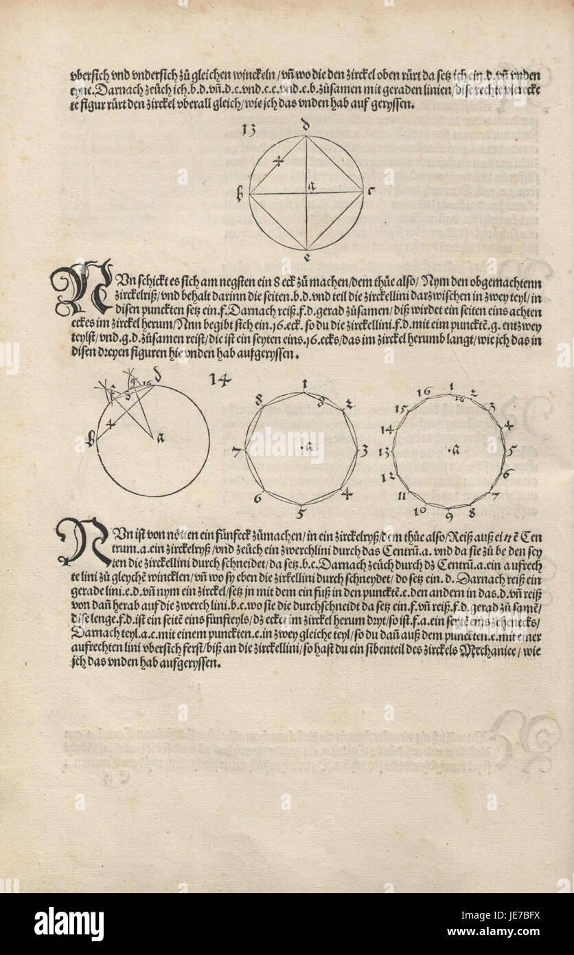 Albrecht Dürer's 'Underweysung der Messung' (Instructions for ...