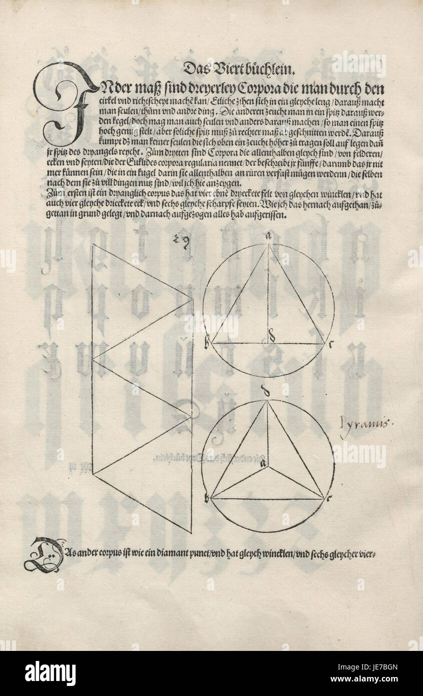 'Underweysung der Messung' by Albrecht Dürer is a detailed treatise on ...