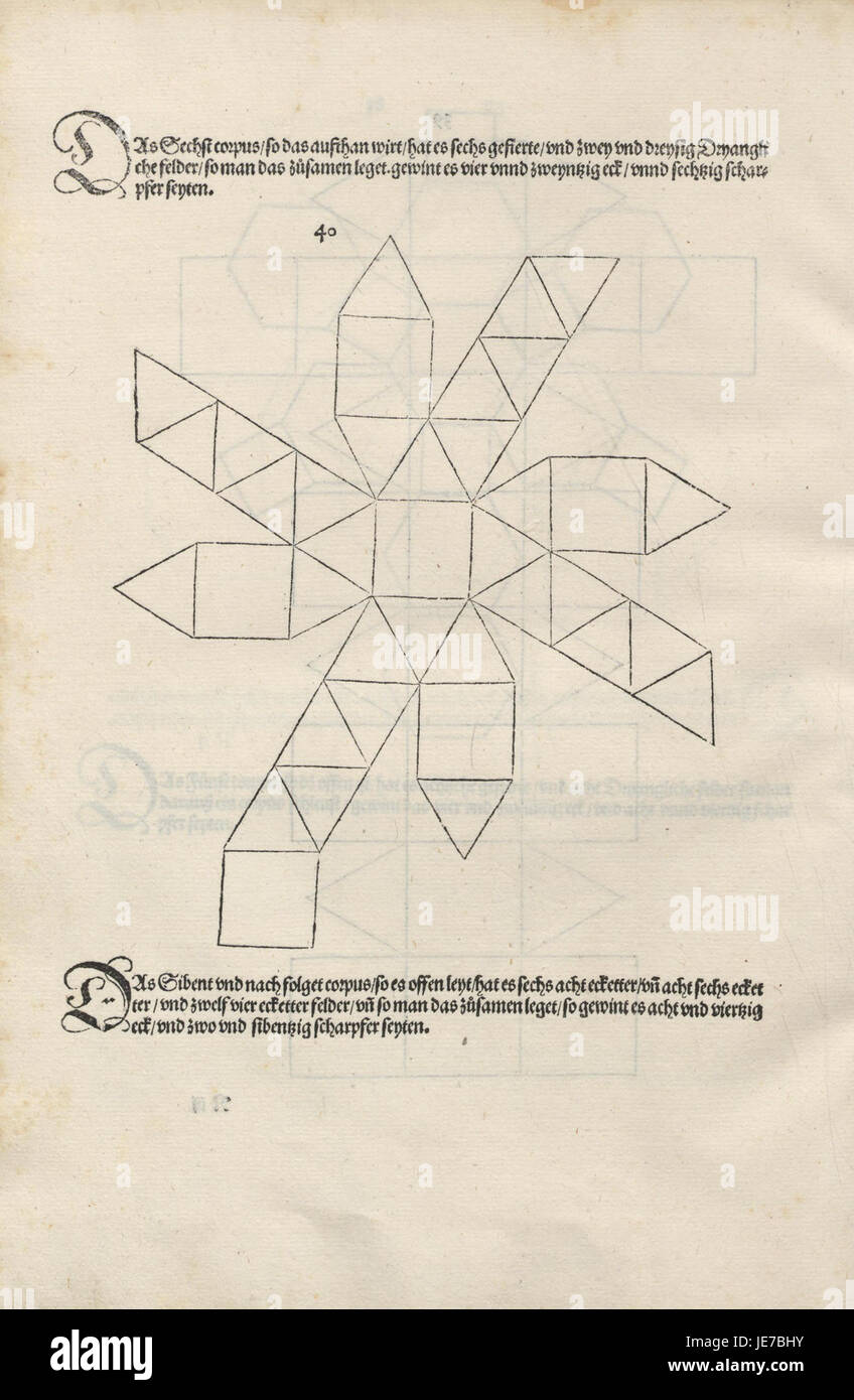 Albrecht Dürer's 'Underweysung der Messung' (Instruction in Measurement ...