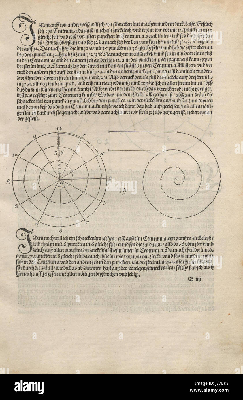 Albrecht Dürer's 'Underweysung der Messung' is a significant 16th ...