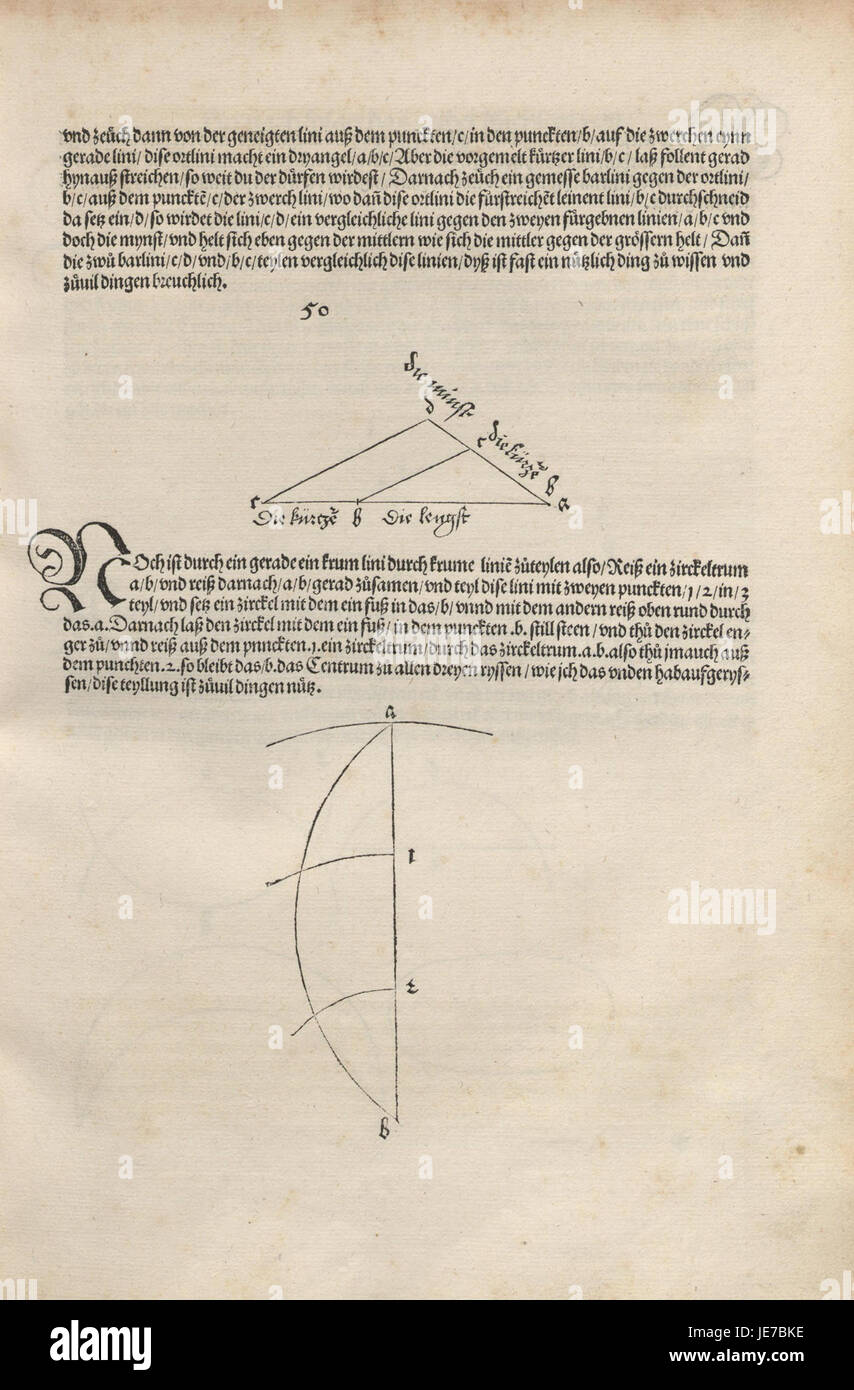 'Underweysung der Messung' by Albrecht Dürer is a detailed ...
