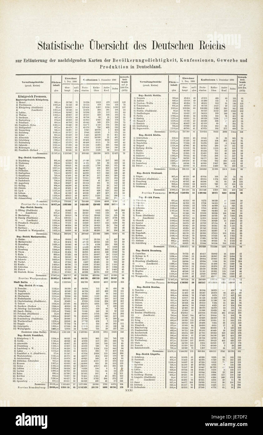 Page 35 of the 1883 edition of 'Atlas des Deutschen Reichs' by ...