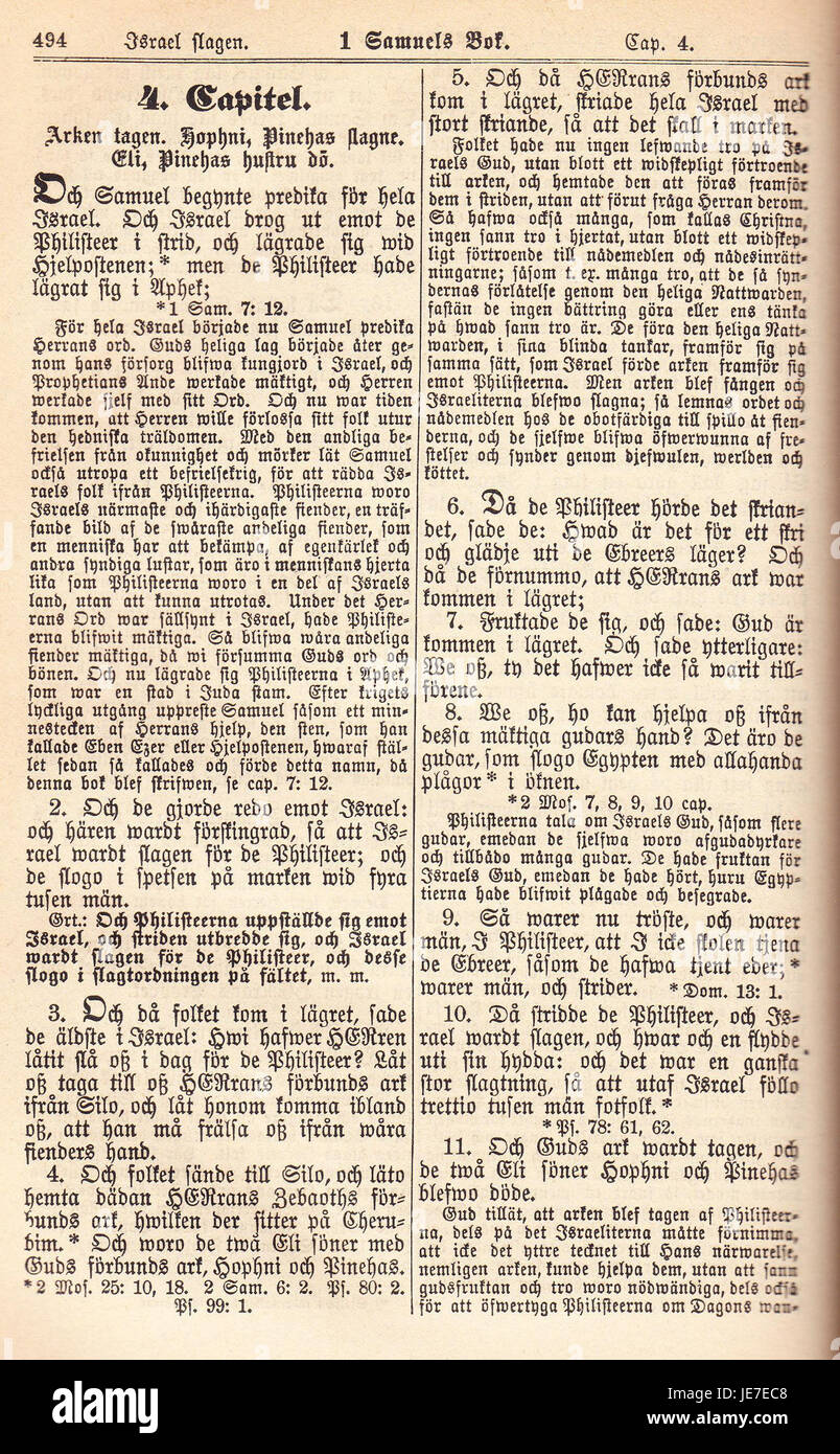 'Biblia Fjellstedt I' (1890) is a historical religious text, part of a ...