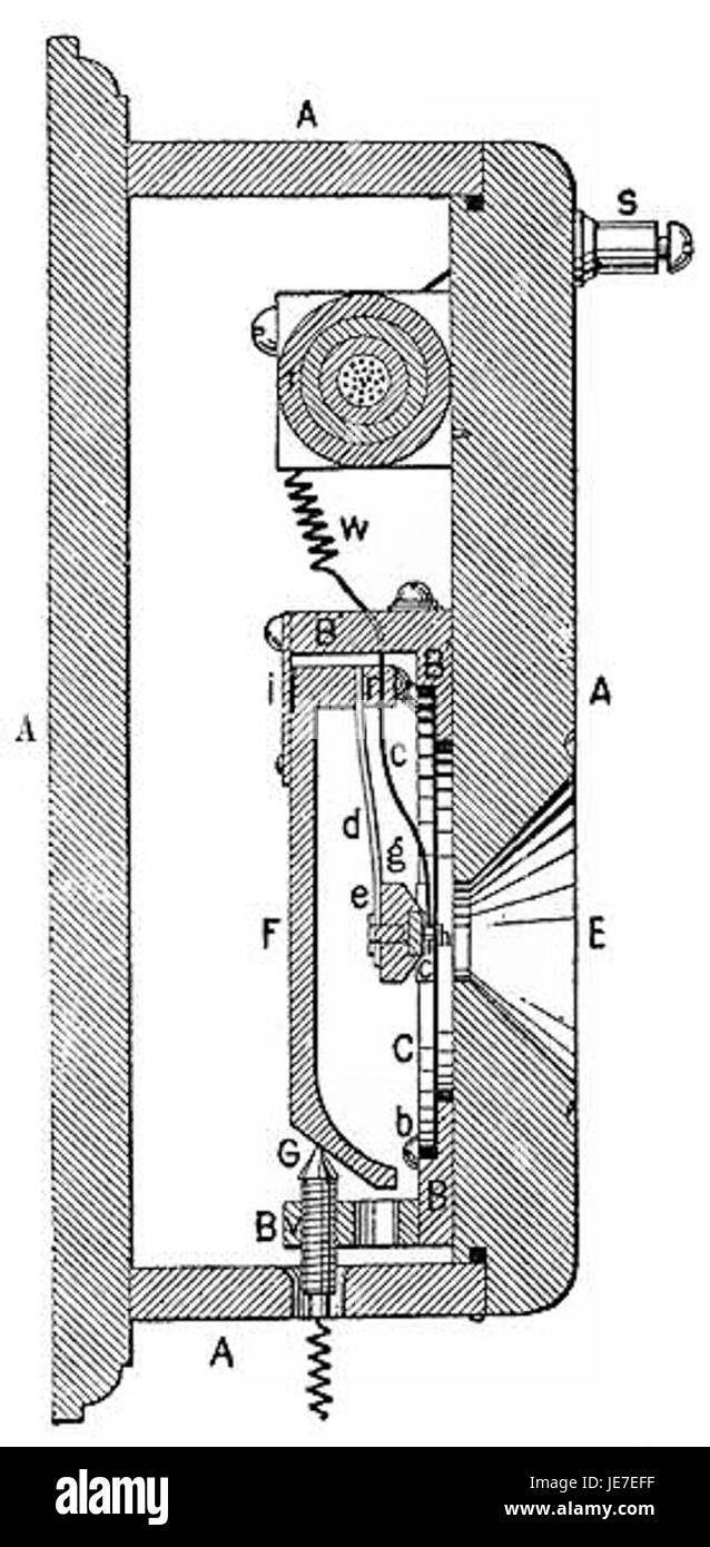 The image shows an illustration or photograph of 'Blake's Microphone ...