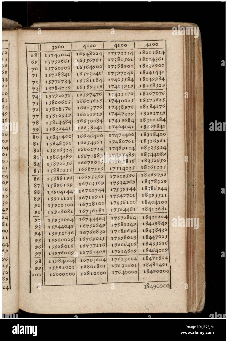 The Bernegger Manuale 303 is part of the Bernegger series, focusing on ...