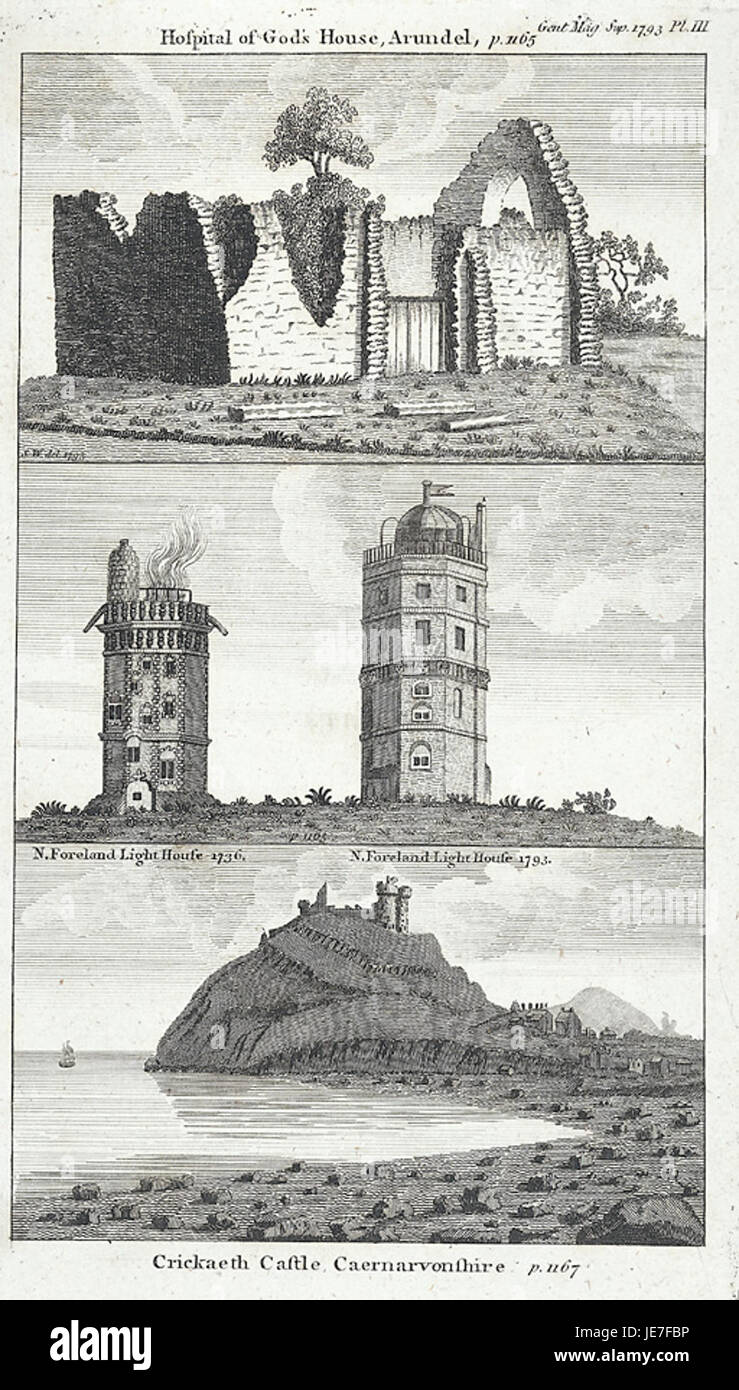 A historical photograph of Criccieth Castle located in Caernarfonshire ...