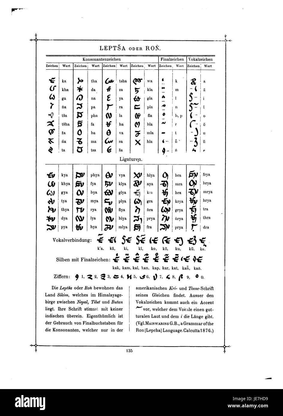 History through writing Cut Out Stock Images & Pictures - Alamy