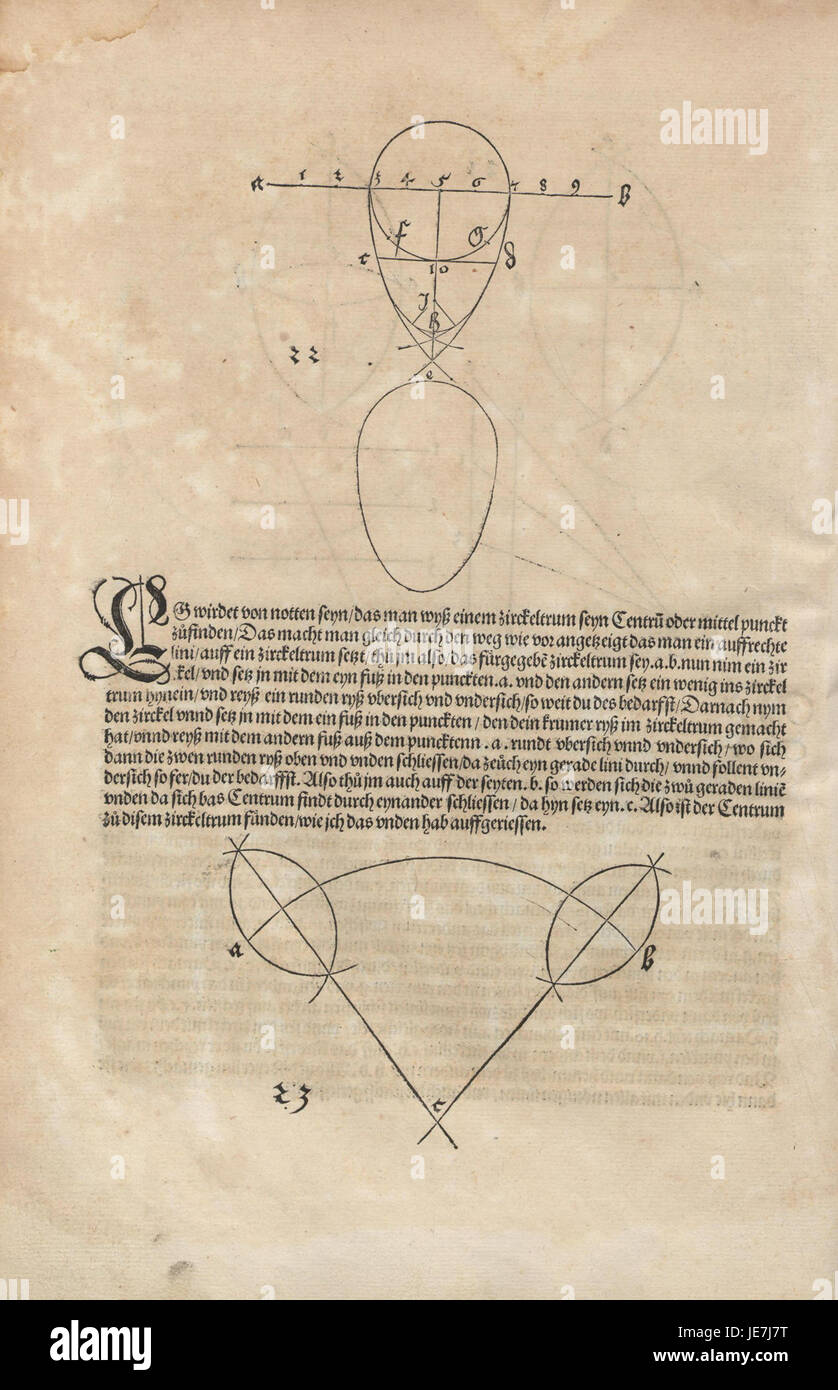 'Underweysung der Messung' by Albrecht Dürer is a treatise on ...