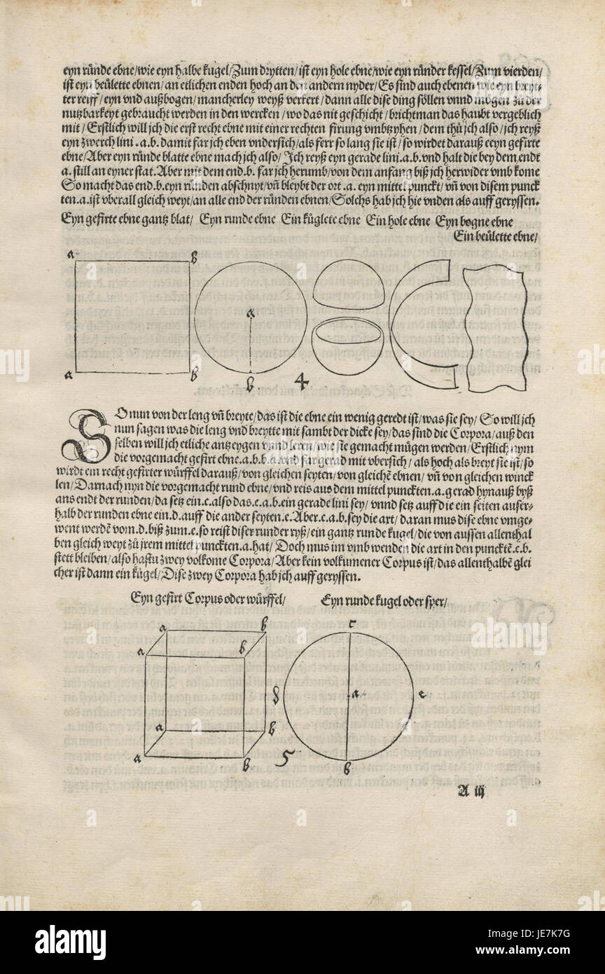 'Underweysung der Messung' is a treatise by Albrecht Dürer on the ...