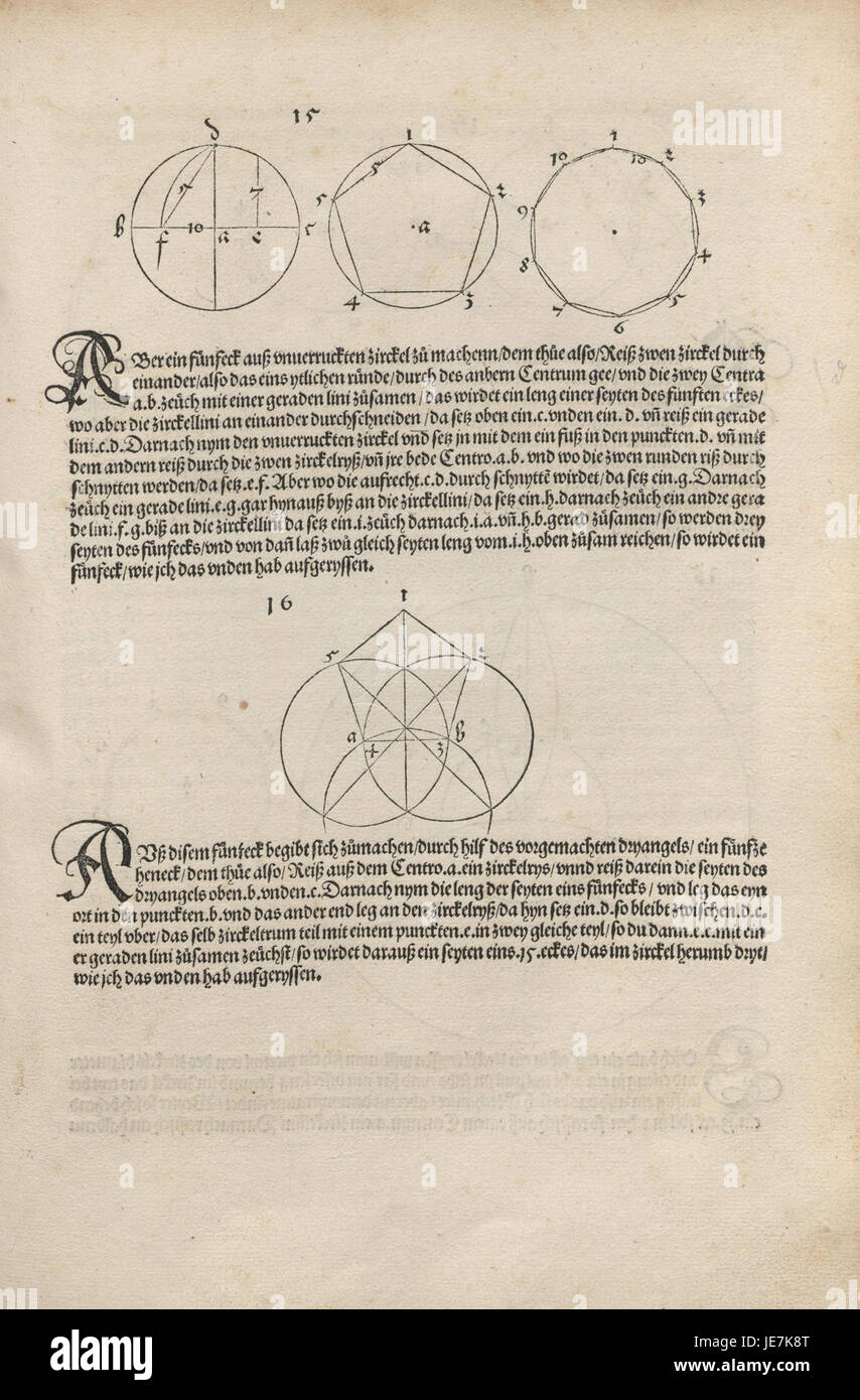 This work by Albrecht Dürer, titled 'Underweysung der Messung,' is a ...