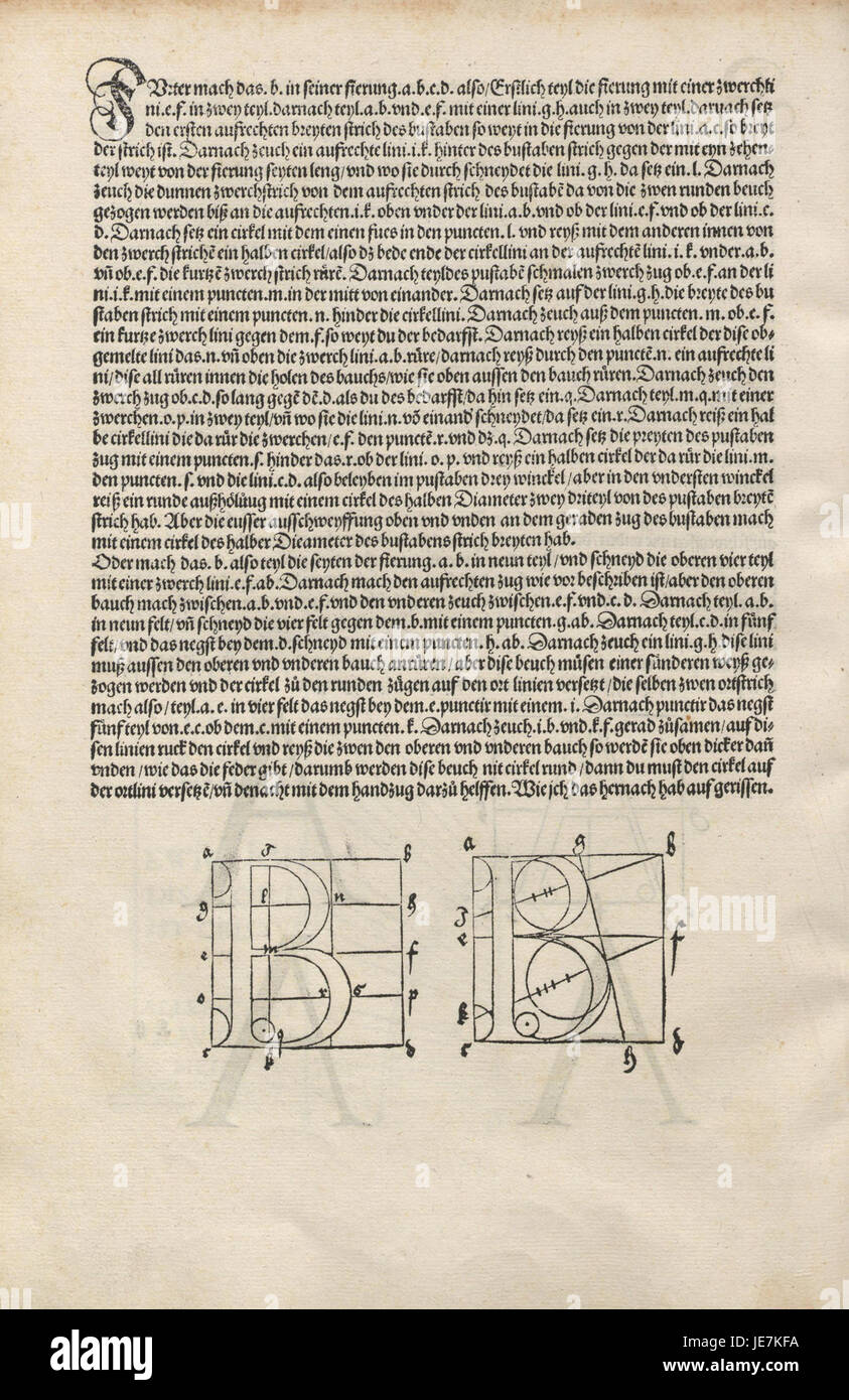 Page 116 from Albrecht Dürer's 'Underweysung der Messung' illustrates ...
