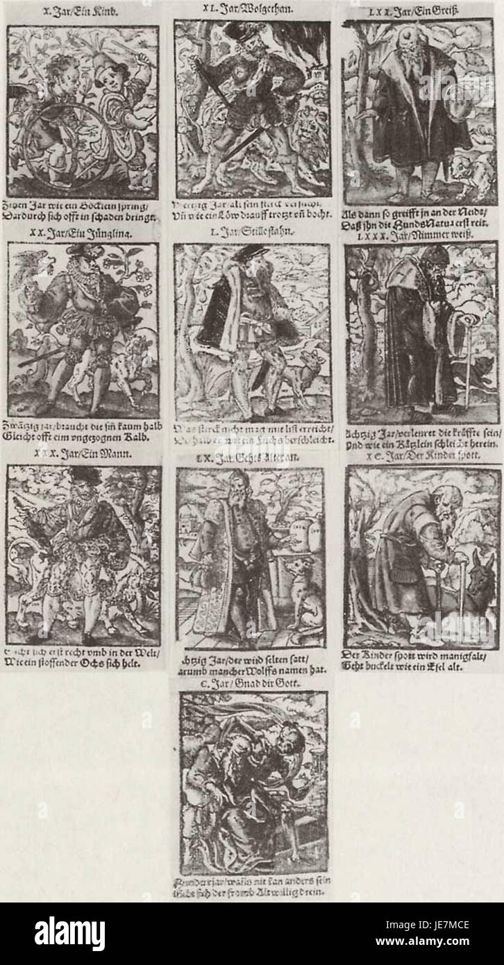 'Lebensalter des Mannes' by Amman is a historical depiction of the ...