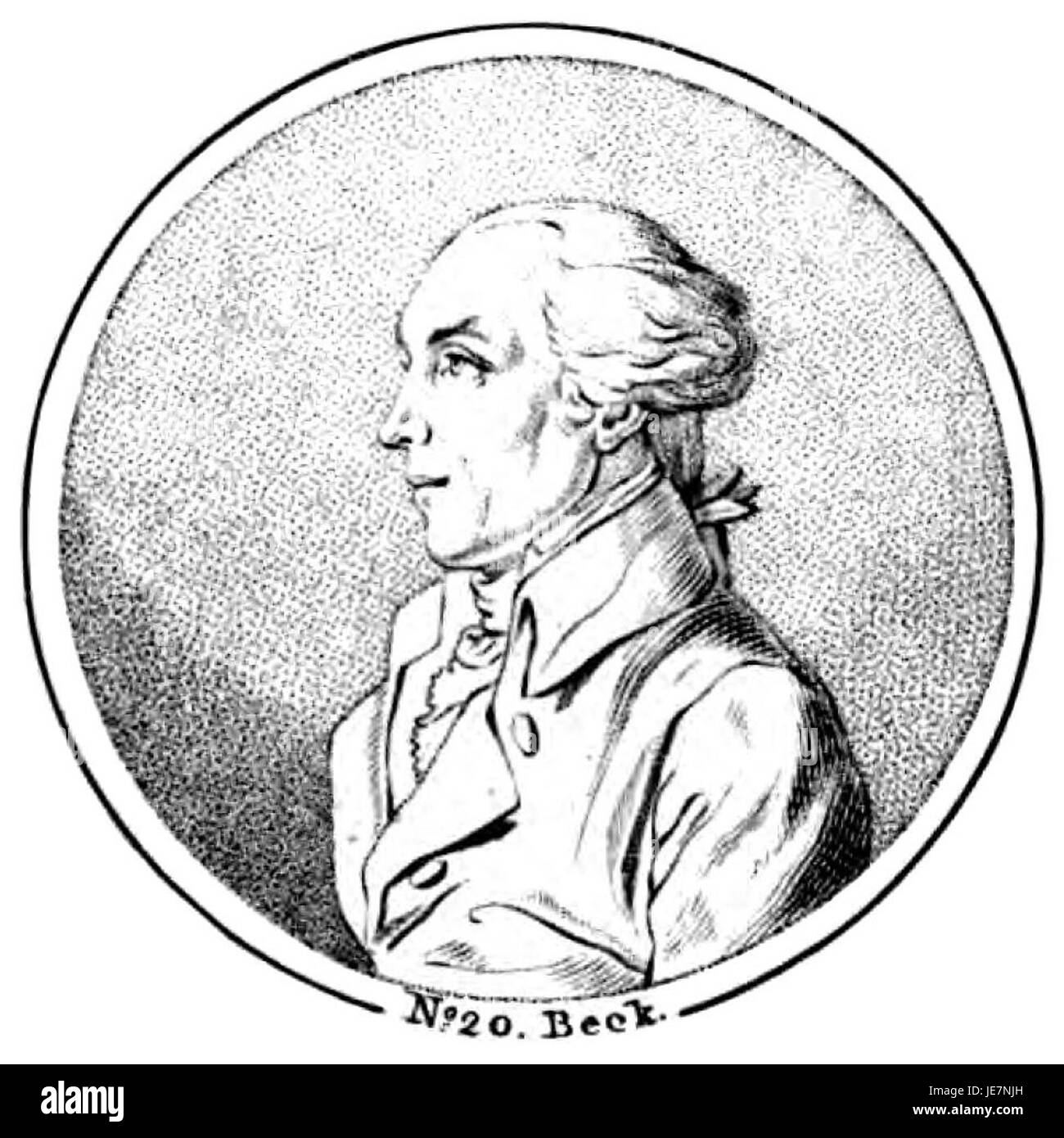 Christian Daniel Beck is a name commonly associated with professional ...