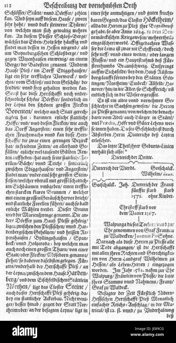 A historical map of the region of Hesse, Germany, created by Matthäus ...