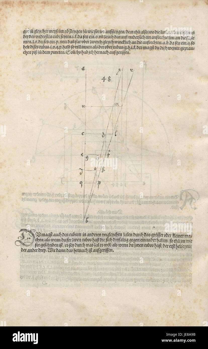 'Underweysung der Messung' by Albrecht Dürer, published in 162, offers ...