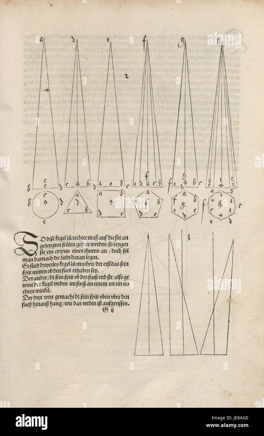 'Underweysung der Messung' by Albrecht Dürer is a treatise on ...