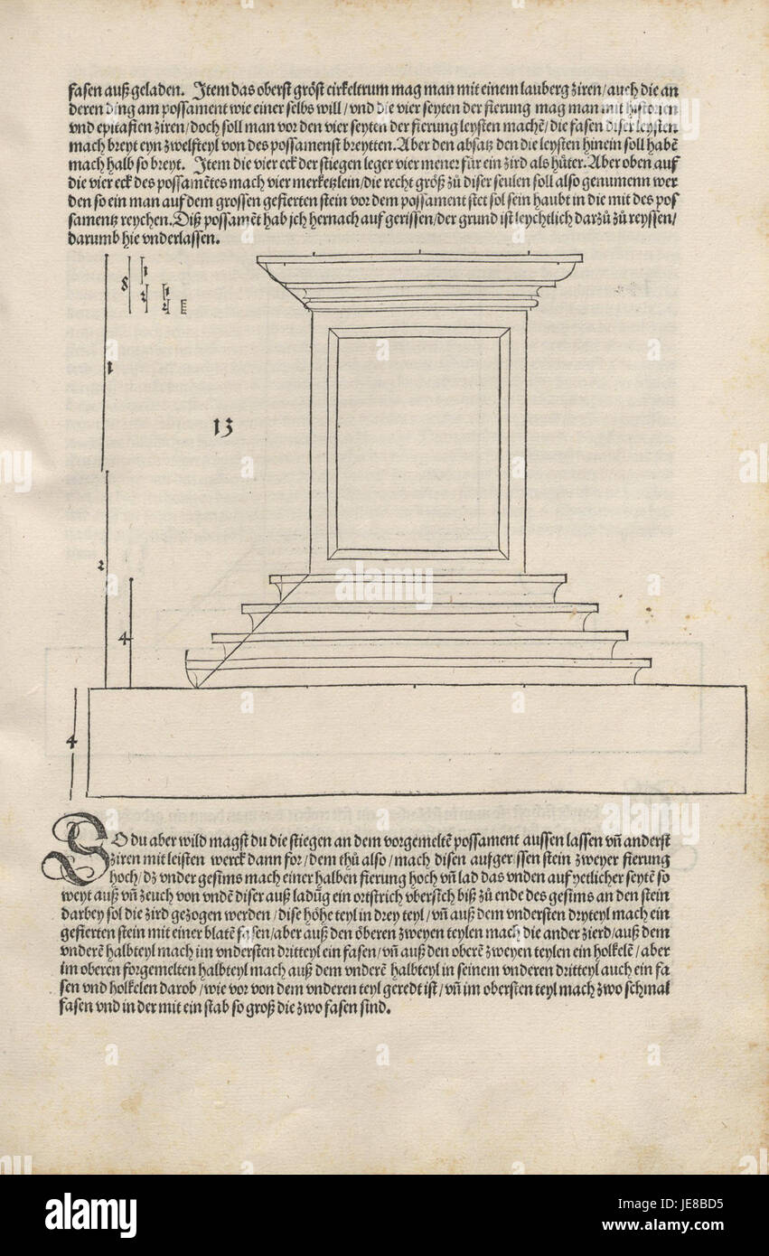 Albrecht Dürer's 'Underweysung der Messung' (Instruction in Measurement ...