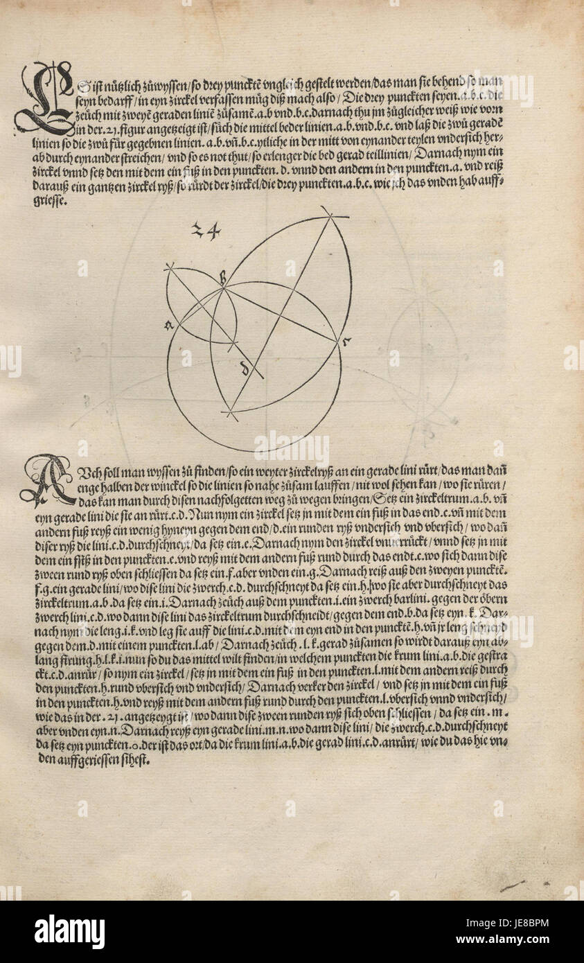 Albrecht Dürer's 'Underweysung der Messung' (The Instruction of ...
