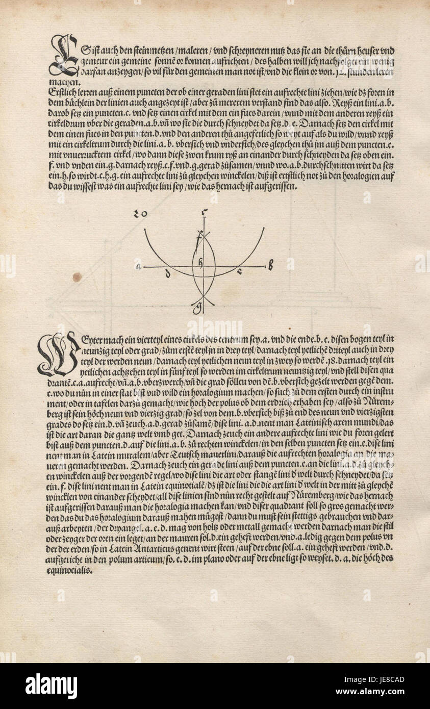 'Underweysung der Messung' (Teaching of Measurement) by Albrecht Dürer ...