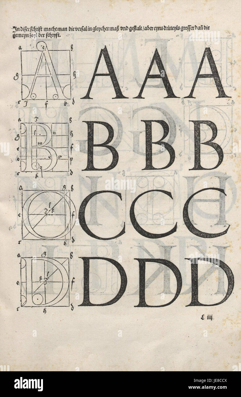 Underweysung der Messung (Instruction on Measurement), by Albrecht ...